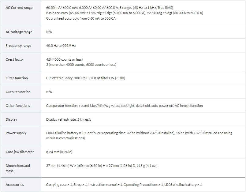 HIOKI, CM4001, AC LEAKAGE CLAMP METER