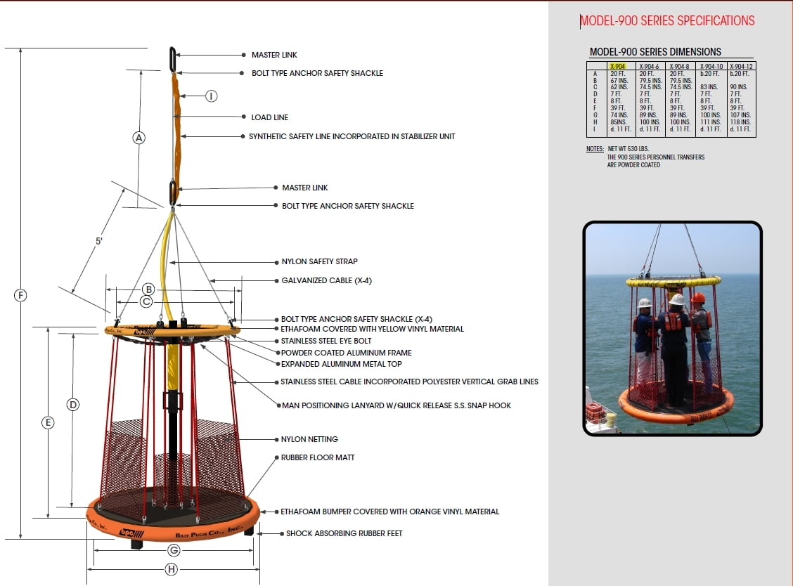 Billy Pugh, X-904-4, Offshore Transfer Device (Personnel Baskets)